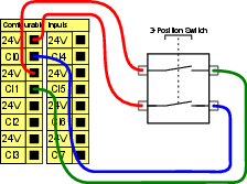 Three Position Enabling Device
