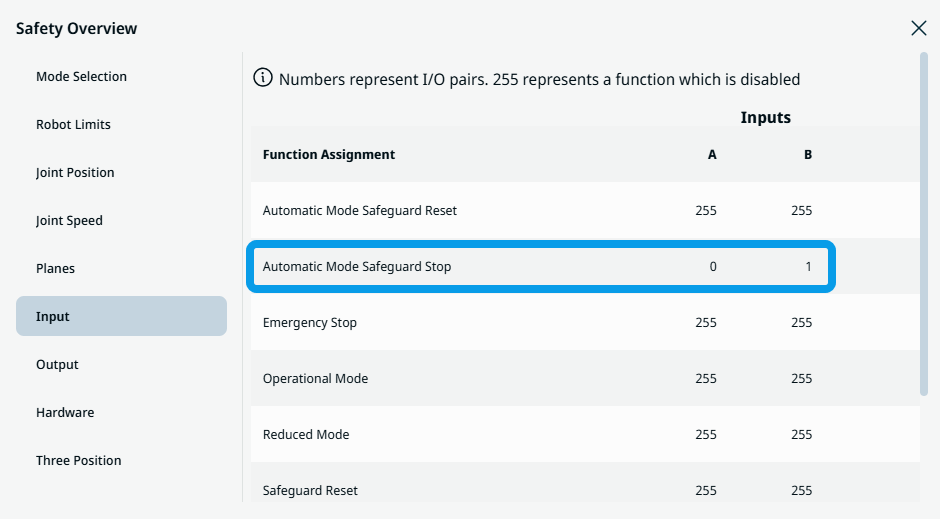 Automatic Mode Safeguard Stop