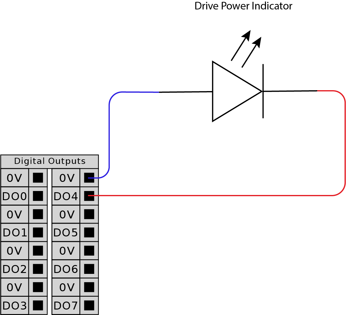 Drive Power Indicator