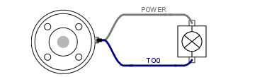 Tool Digital Outputs