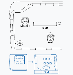 Cellular Connectivity Setup