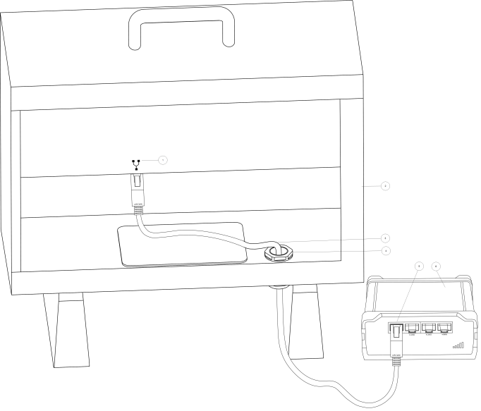 Component Connection