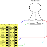Using I/O for Mode Selection