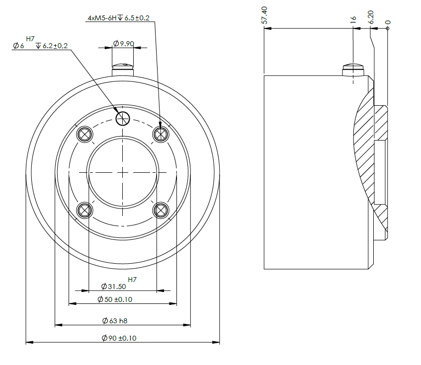 Securing Tool