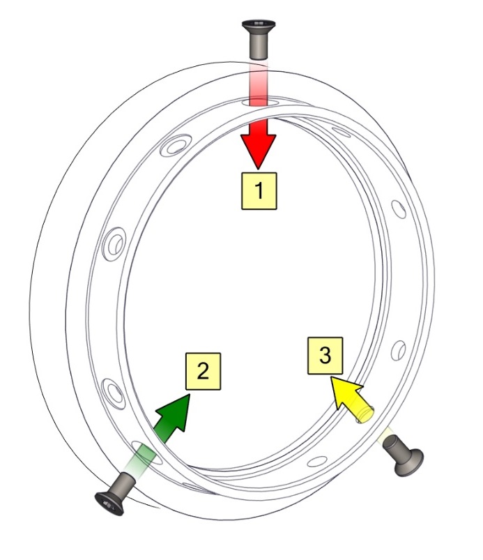 Assembly Screw Connection
