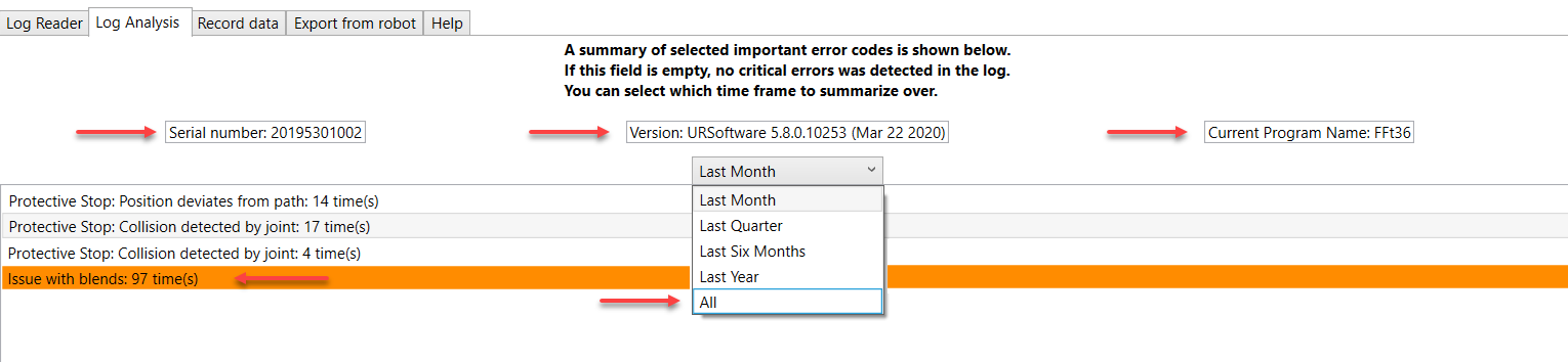 Log Analysis Tab