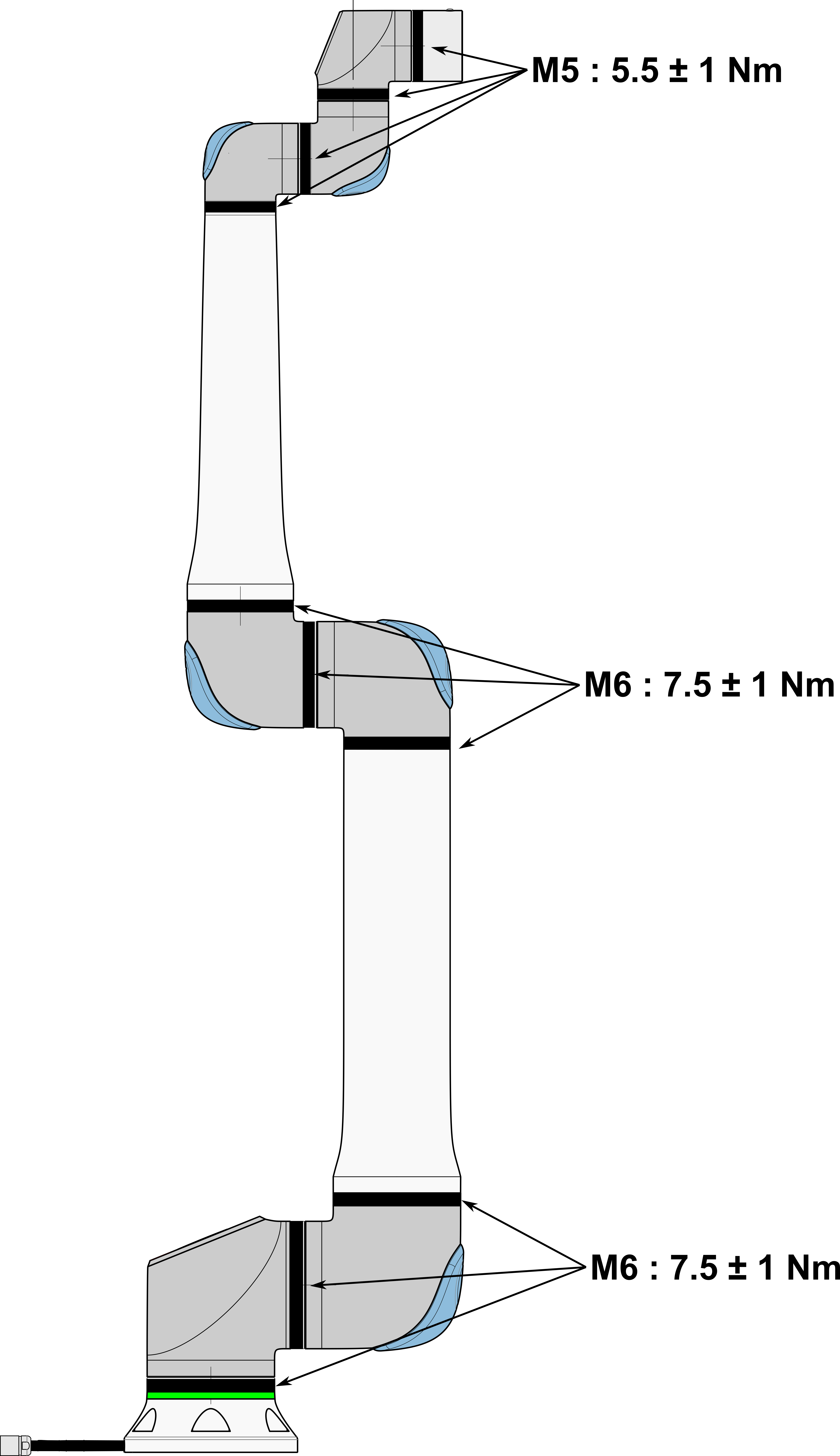Robot Arm Cleaning and Inspection