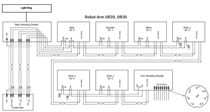 Electrical drawings