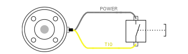 Tool Digital Inputs