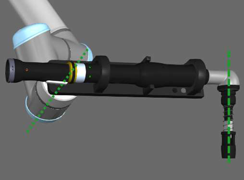 Joint Deviations
